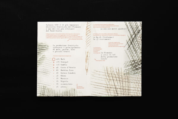 Saluzzo Map - In Erranza • Lungomare